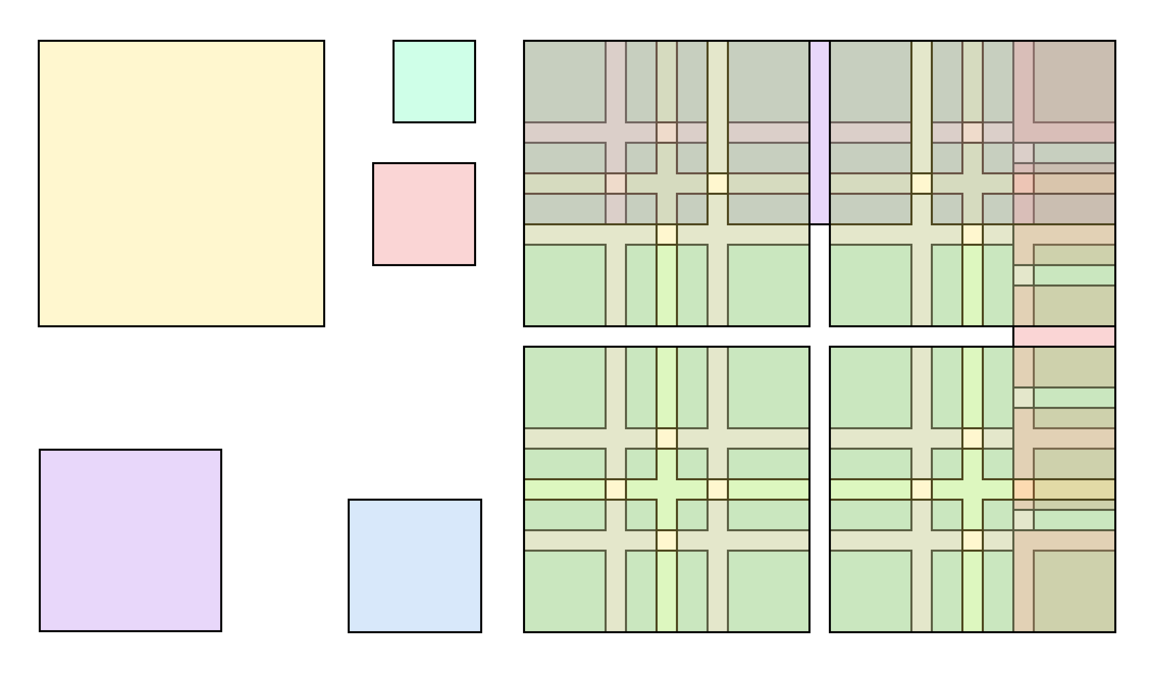 Why you should use CSS Grid for your layouts – Niels van der Molen