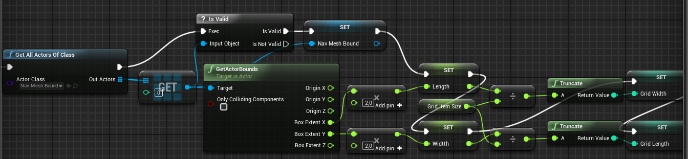 How To Implement Custom Pathfinding A And Cc In Unreal Engine 4 Niels Van Der Molen