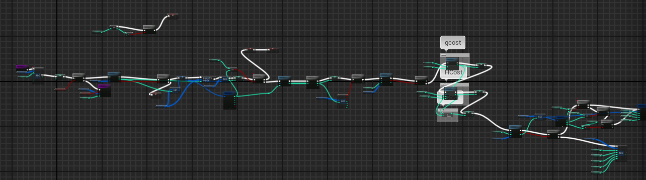 How To Implement Custom Pathfinding A And Cc In Unreal Engine 4 Niels Van Der Molen
