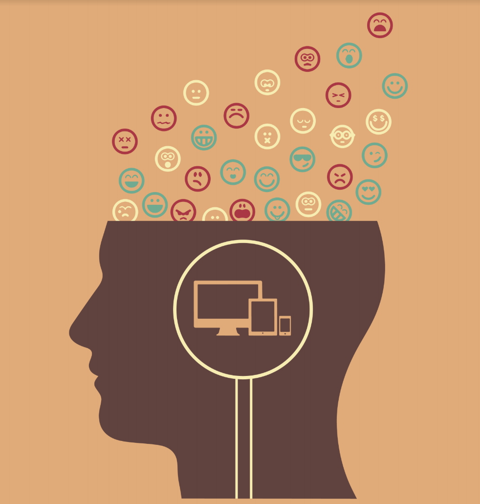 Publishing My Thesis Work Emotion Detection Using Sentiment Analysis